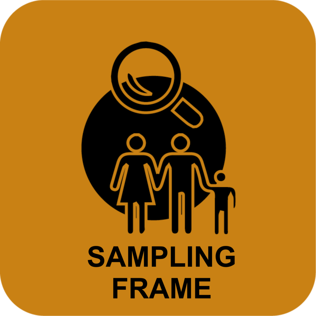 SURVEY SOLUTIONS - GTI