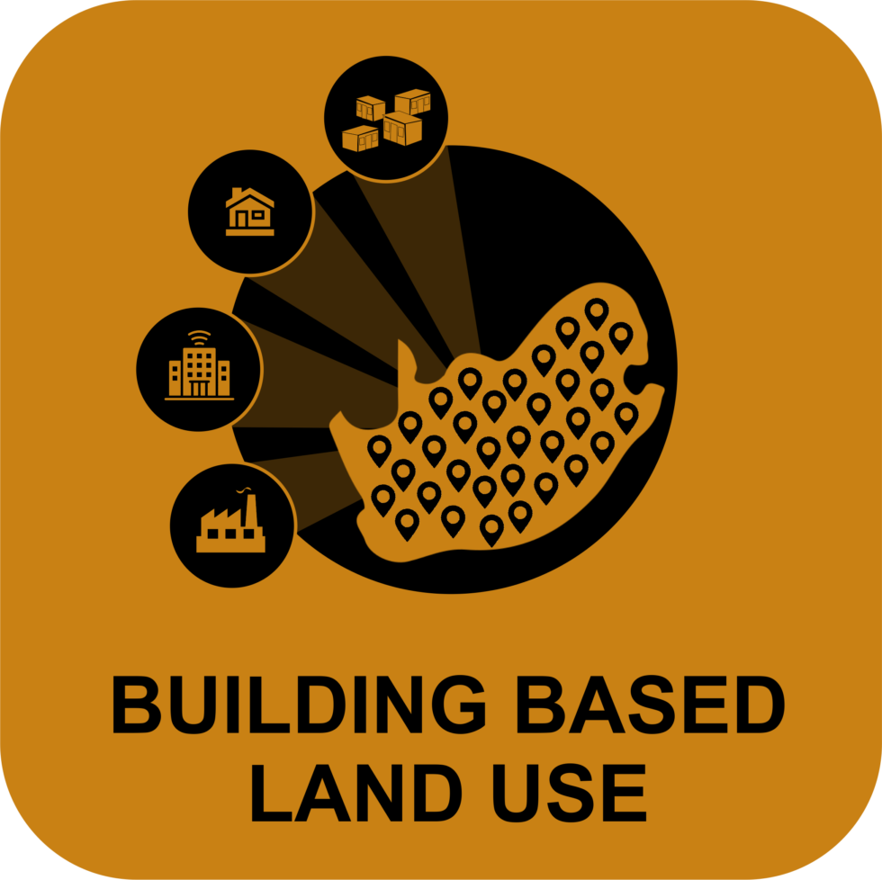 SURVEY SOLUTIONS - GTI