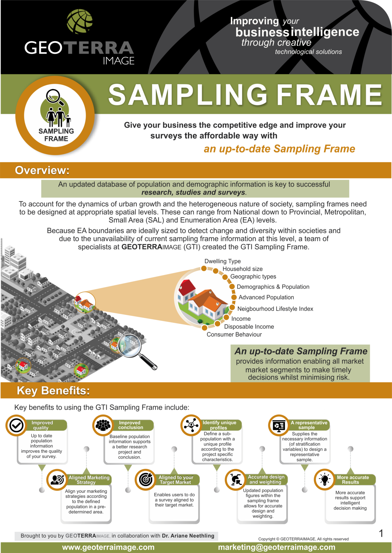 Sampling Frame Summary - GTI